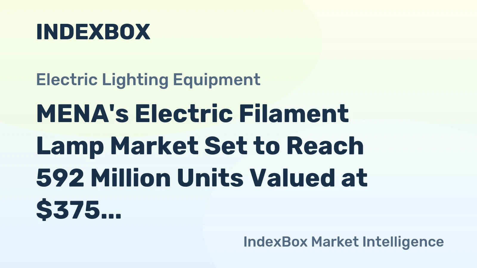 MENA's Electric Filament Lamp Market Set to Reach 592 Million Units Valued at $375 Million by 2035