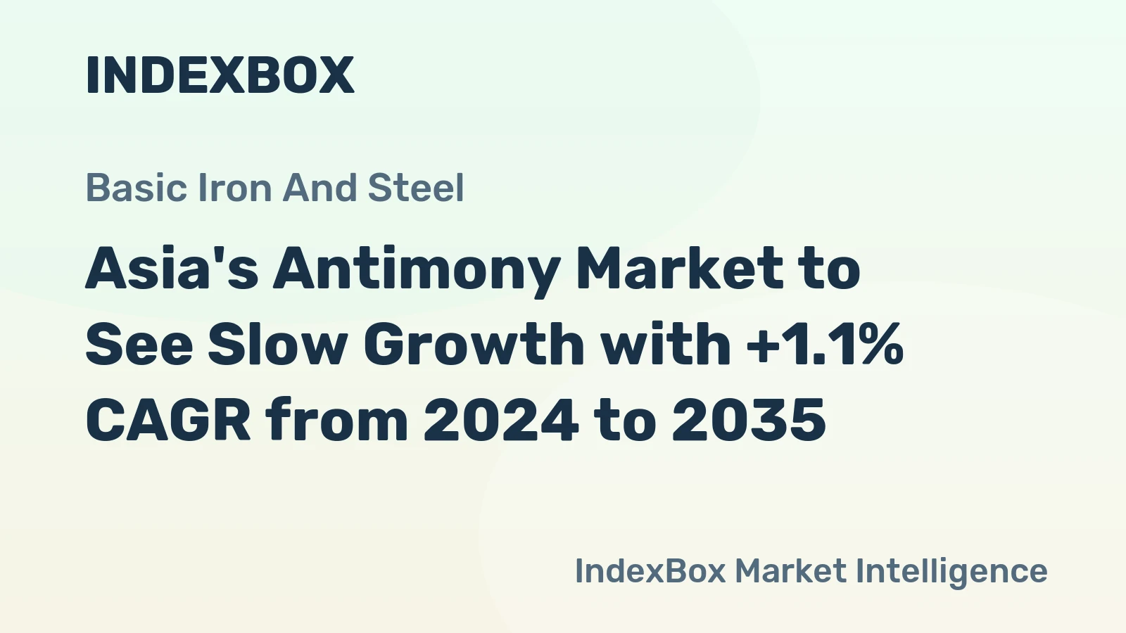 Asia's Antimony Market to See Slow Growth with +1.1% CAGR from 2024 to 2035