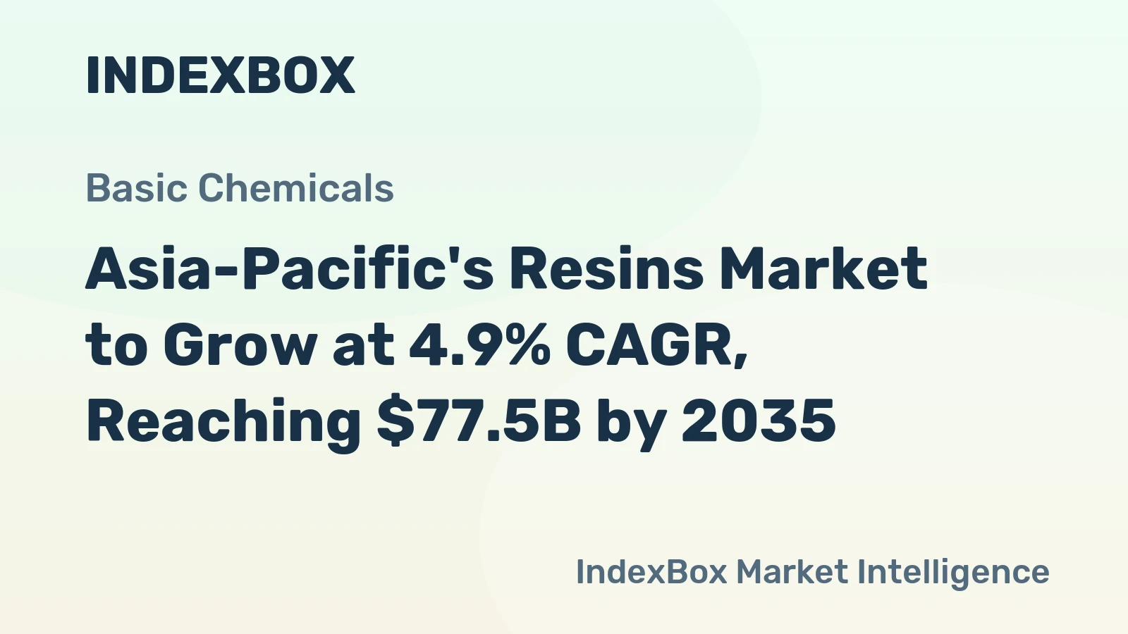 Asia-Pacific's Resins Market to Grow at 4.9% CAGR, Reaching $77.5B by 2035