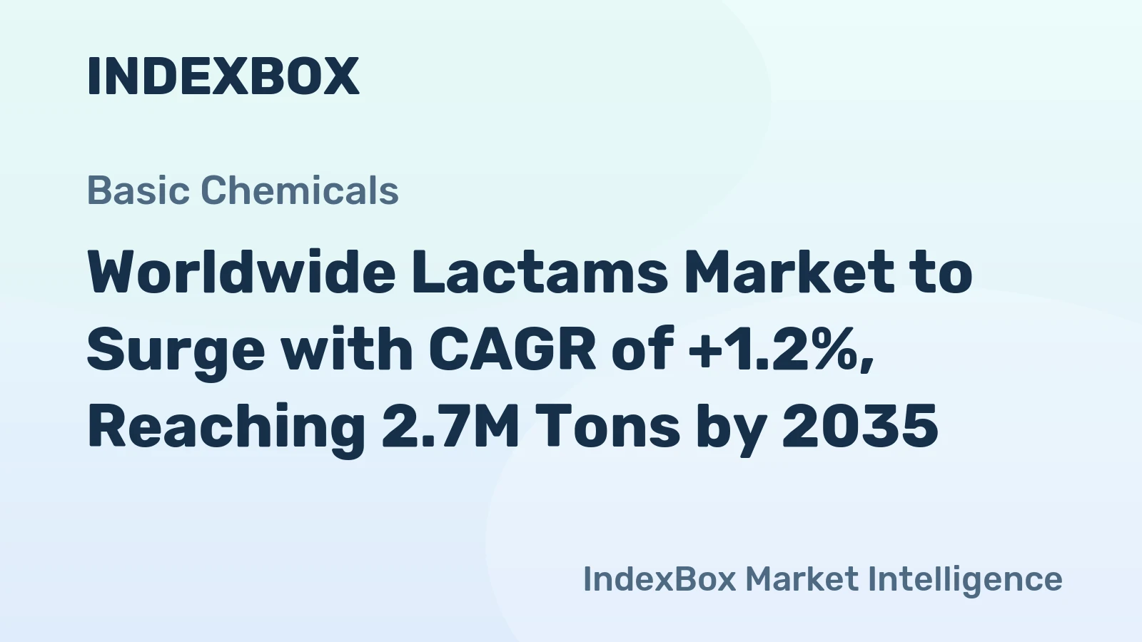 Worldwide Lactams Market to Surge with CAGR of +1.2%, Reaching 2.7M Tons by 2035