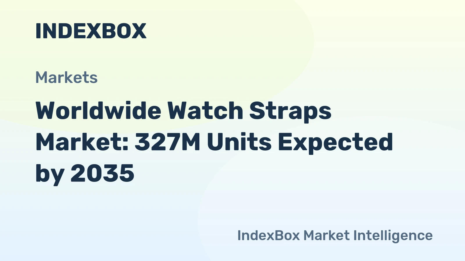 Worldwide Watch Straps Market: 327M Units Expected by 2035