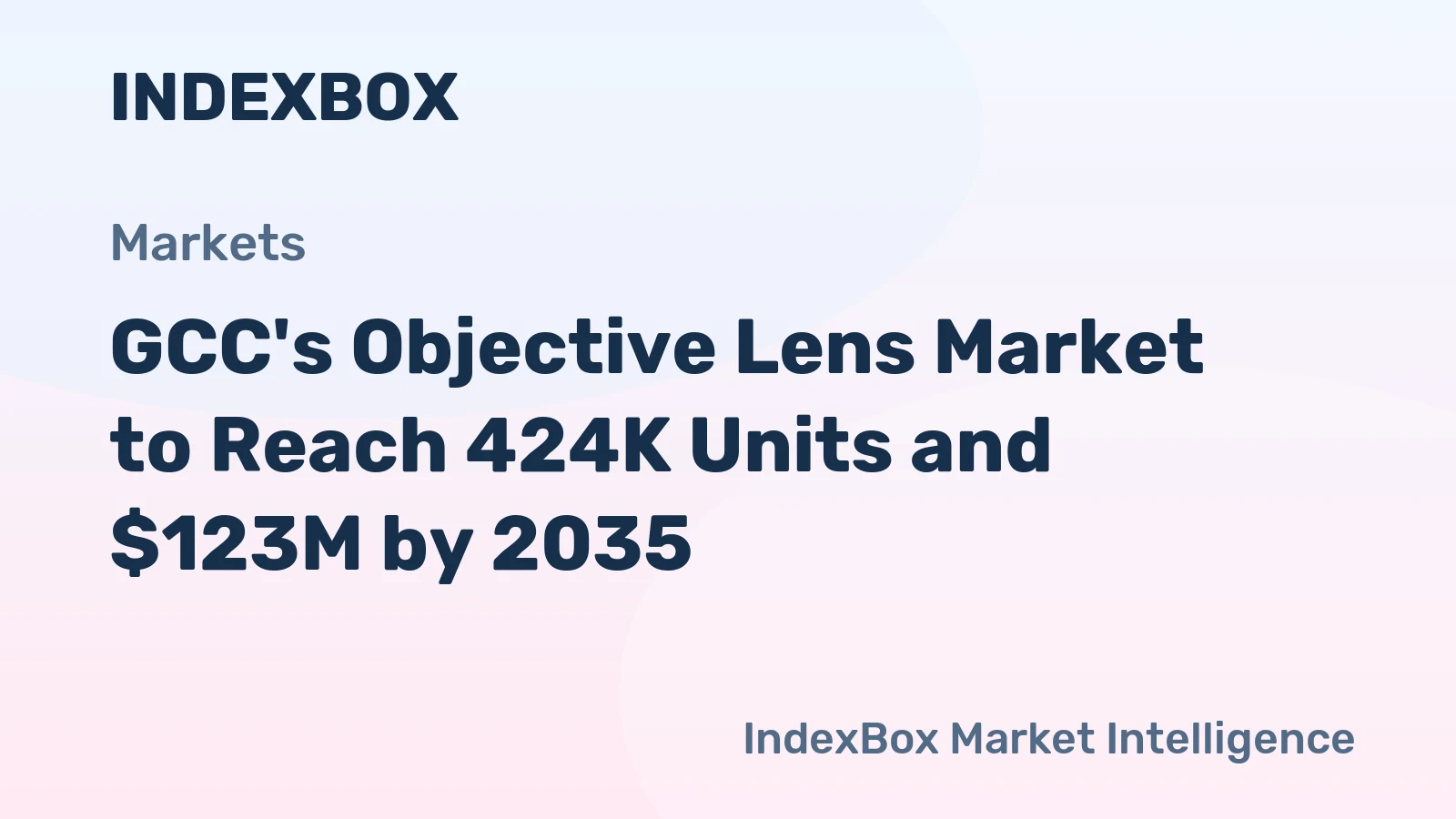 GCC's Objective Lens Market to Reach 424K Units and $123M by 2035