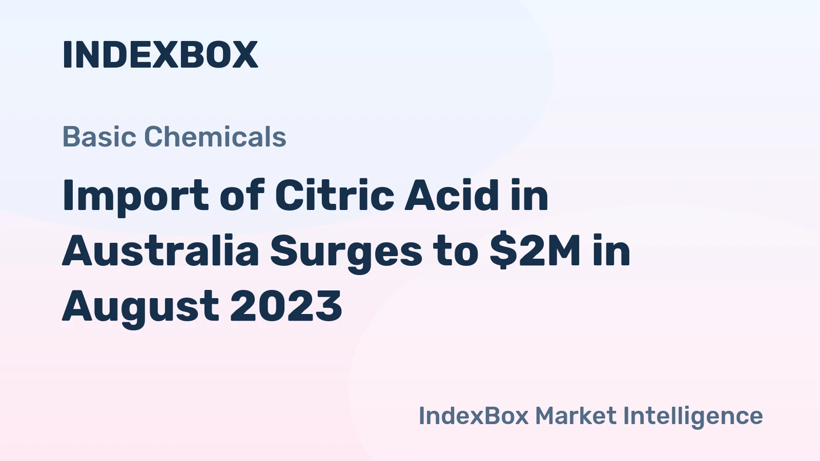 Import of Citric Acid in Australia Surges to $2M in August 2023