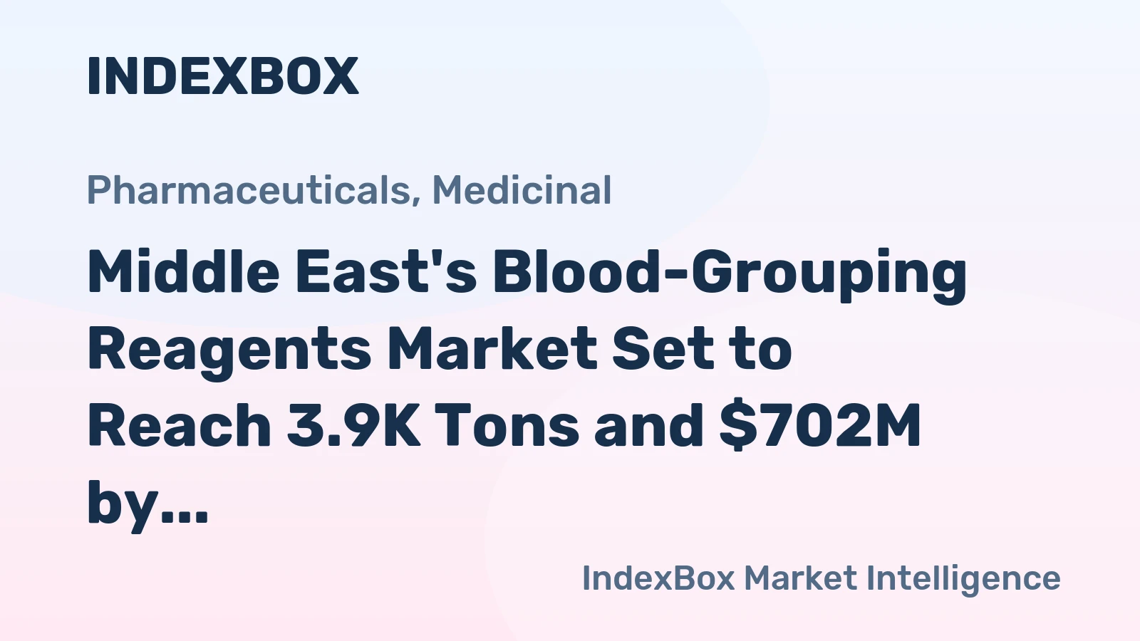 Middle East's Blood-Grouping Reagents Market Set to Reach 3.9K Tons and $702M by 2035