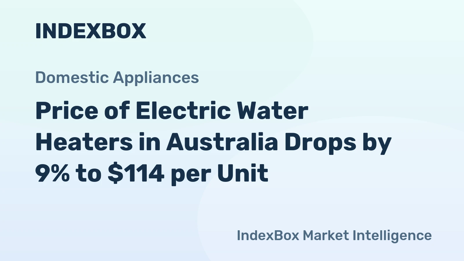 Price of Electric Water Heaters in Australia Drops by 9% to $114 per Unit