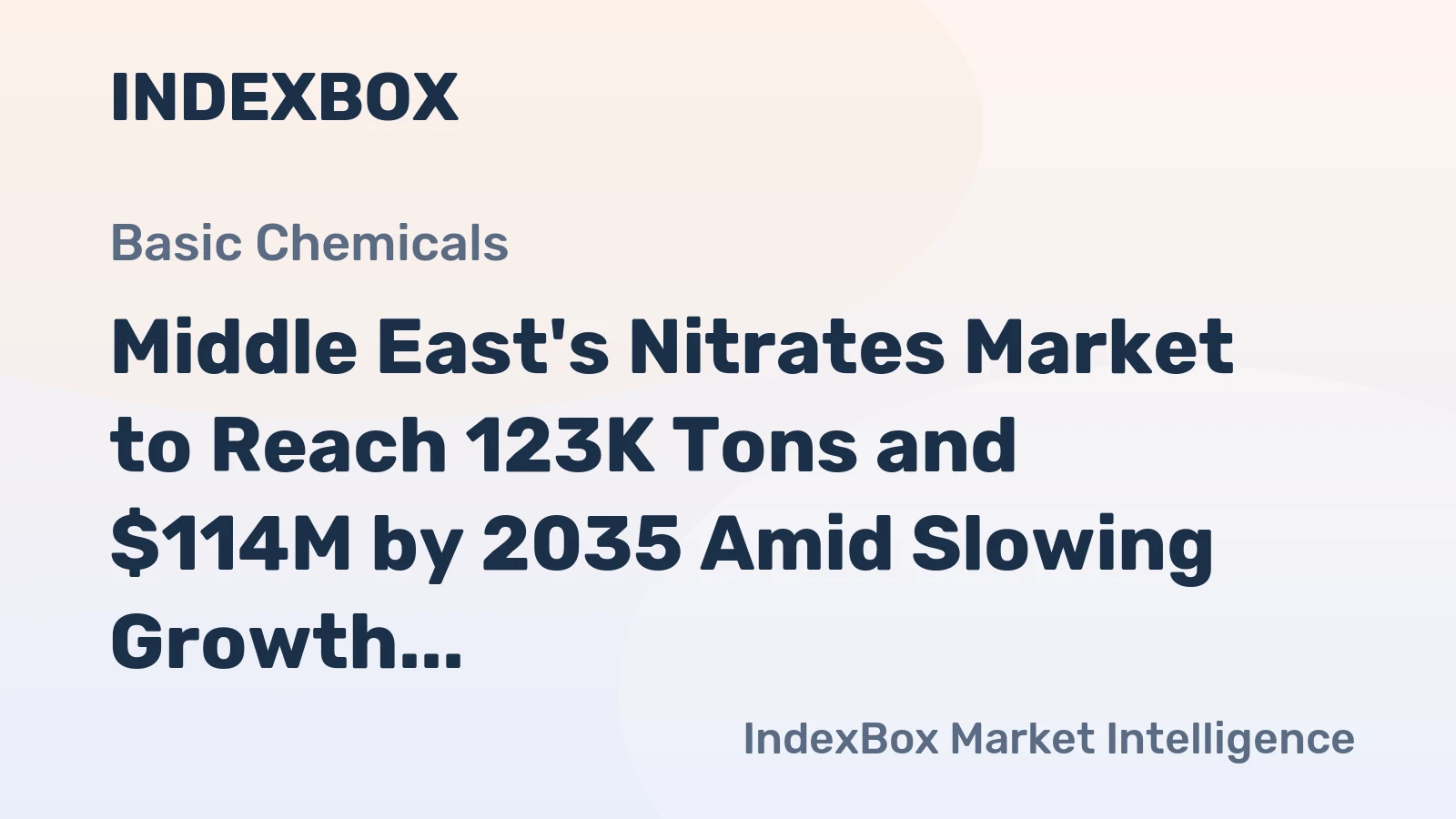 Middle East's Nitrates Market to Reach 123K Tons and $114M by 2035 Amid Slowing Growth