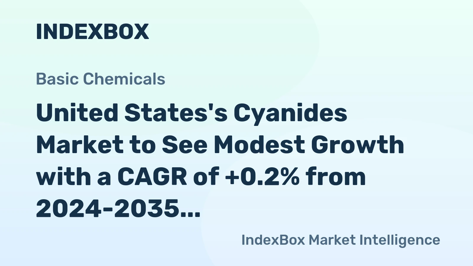 United States's Cyanides Market to See Modest Growth with a CAGR of +0.2% from 2024-2035