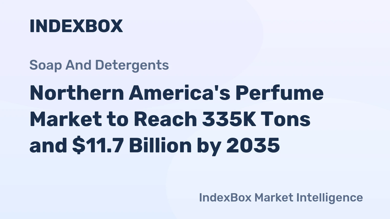 Northern America's Perfume Market to Reach 335K Tons and $11.7 Billion by 2035