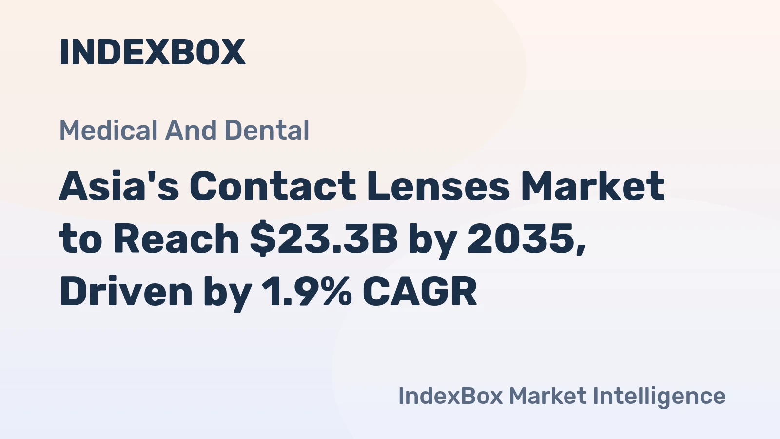 Asia's Contact Lenses Market to Reach $23.3B by 2035, Driven by 1.9% CAGR