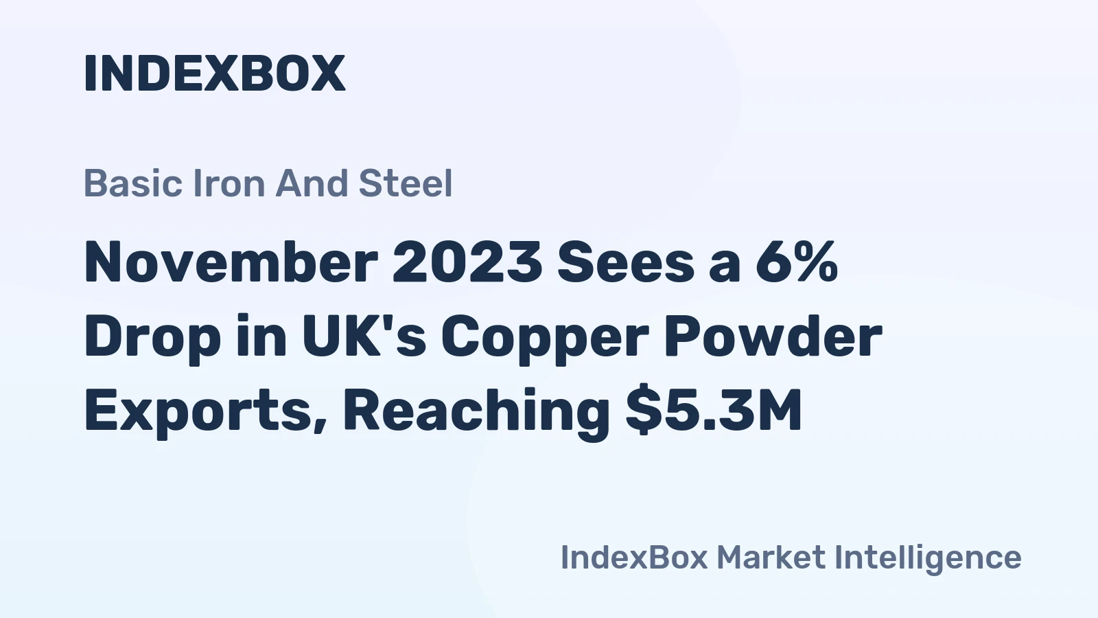 November 2023 Sees a 6% Drop in UK's Copper Powder Exports, Reaching $5.3M