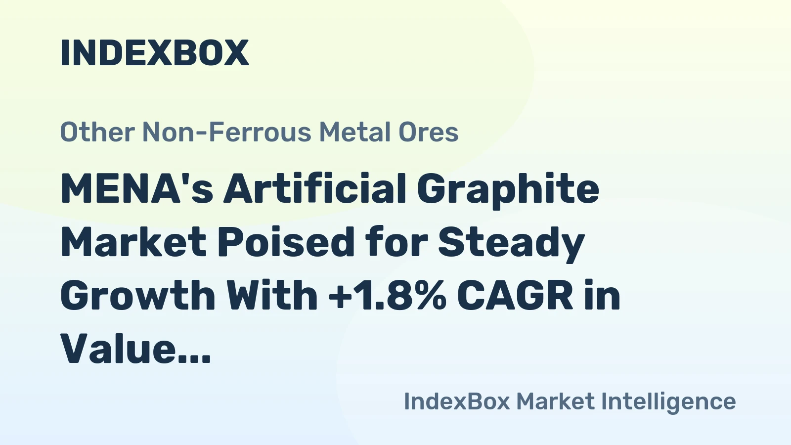 MENA's Artificial Graphite Market Poised for Steady Growth With +1.8% CAGR in Value Through 2035