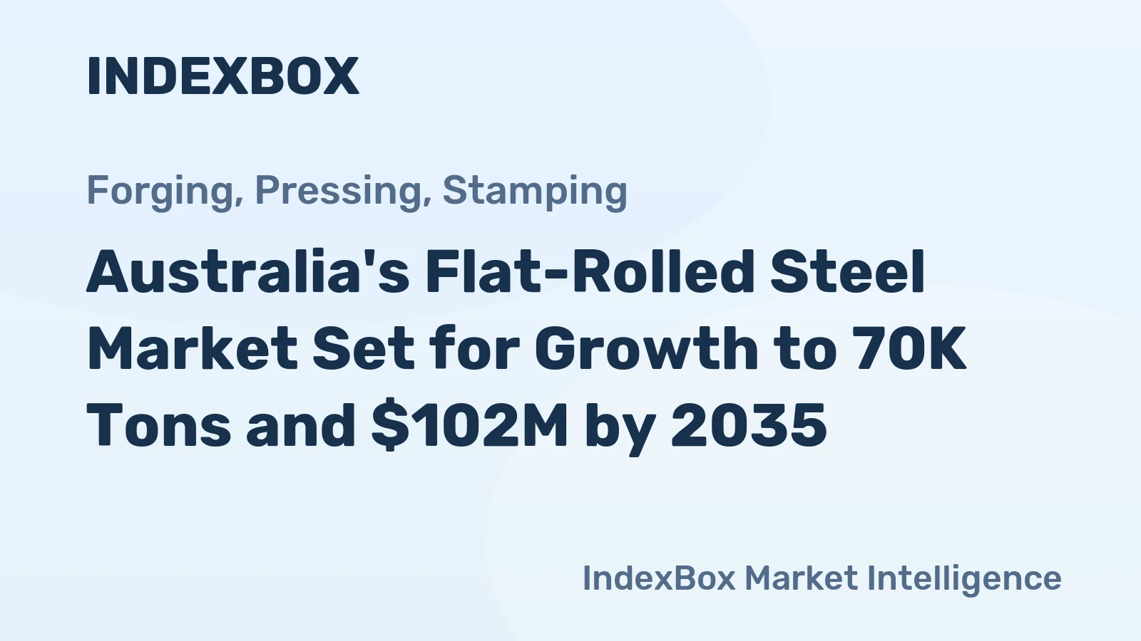 Australia's Flat-Rolled Steel Market Set for Growth to 70K Tons and $102M by 2035