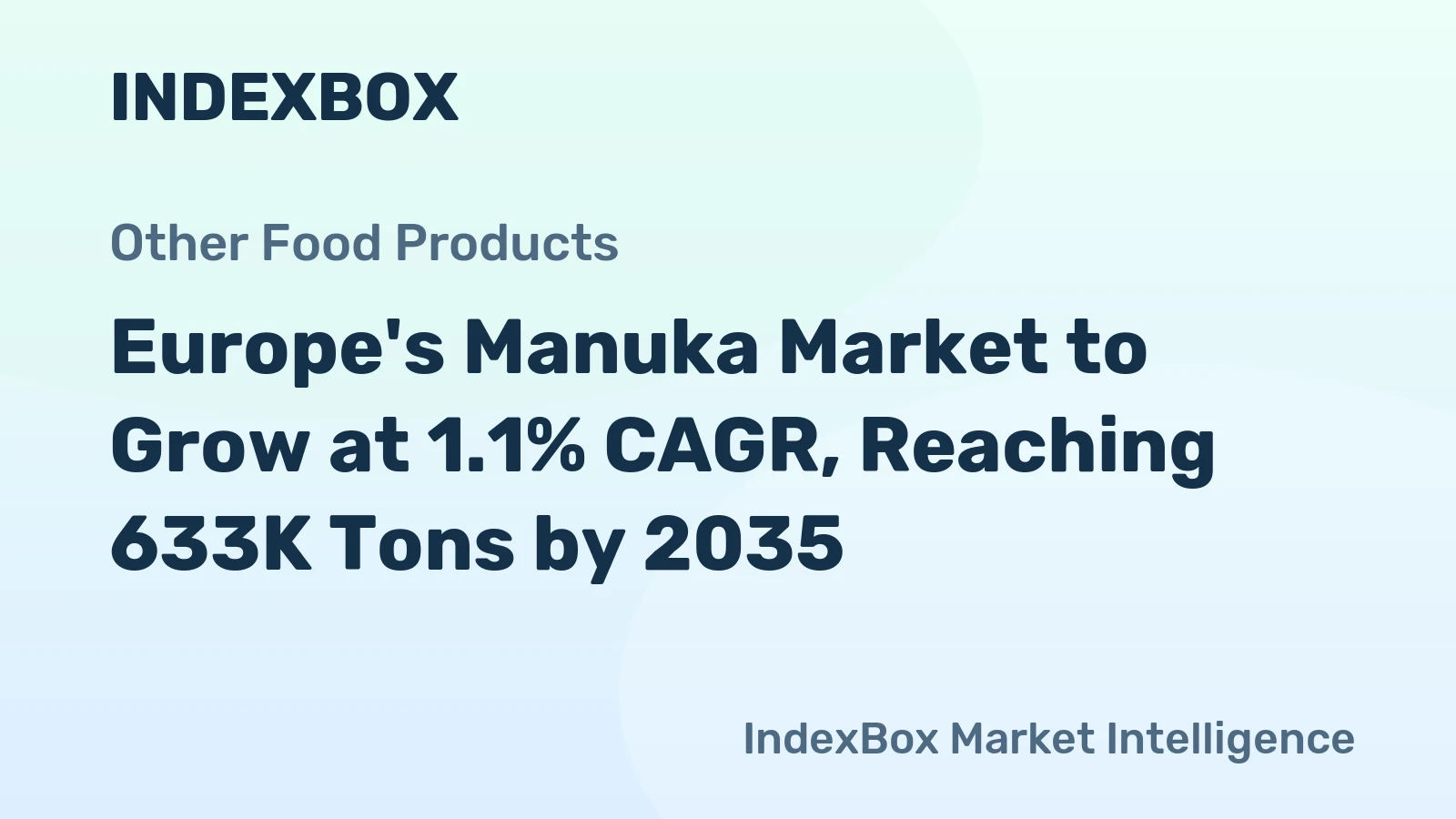 Europe's Manuka Market to Grow at 1.1% CAGR, Reaching 633K Tons by 2035