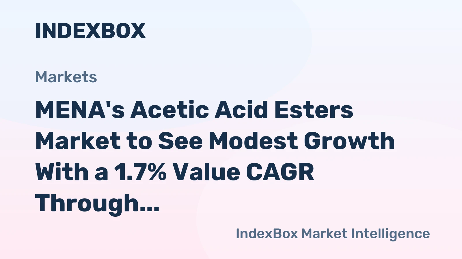 MENA's Acetic Acid Esters Market to See Modest Growth With a 1.7% Value CAGR Through 2035
