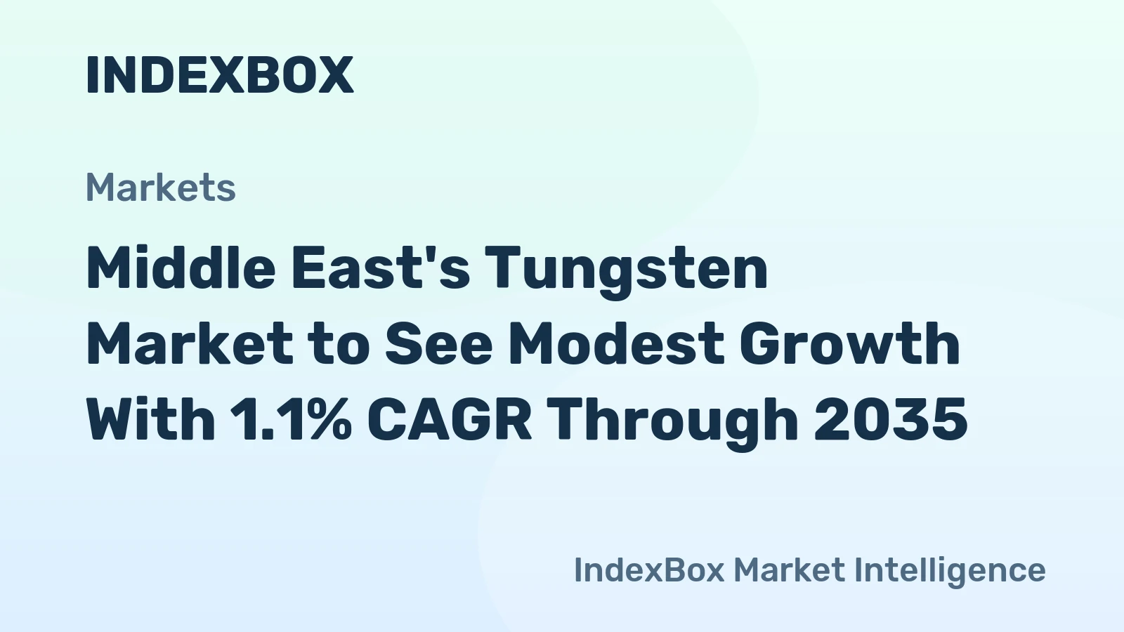 Middle East's Tungsten Market to See Modest Growth With 1.1% CAGR Through 2035