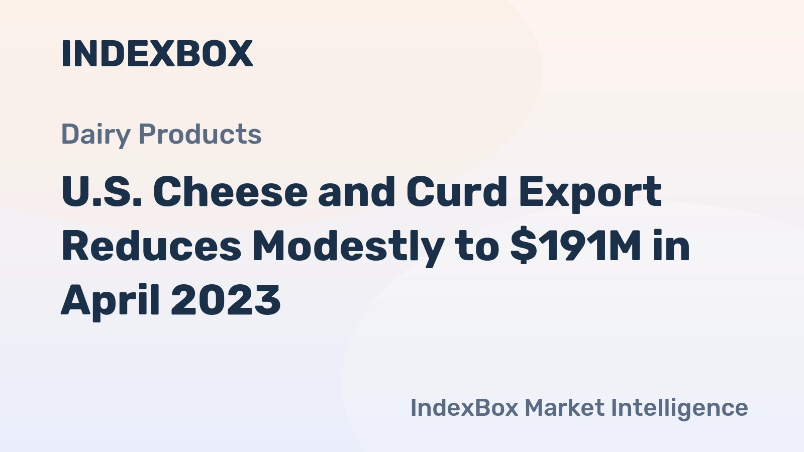 U.S. Cheese and Curd Export Reduces Modestly to $191M in April 2023