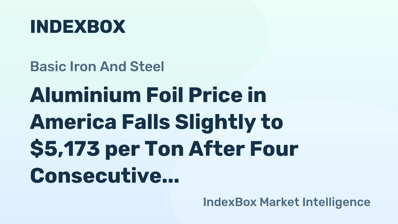 Aluminium Foil Price in America Falls Slightly to $5,173 per Ton After Four Consecutive Months of Decline