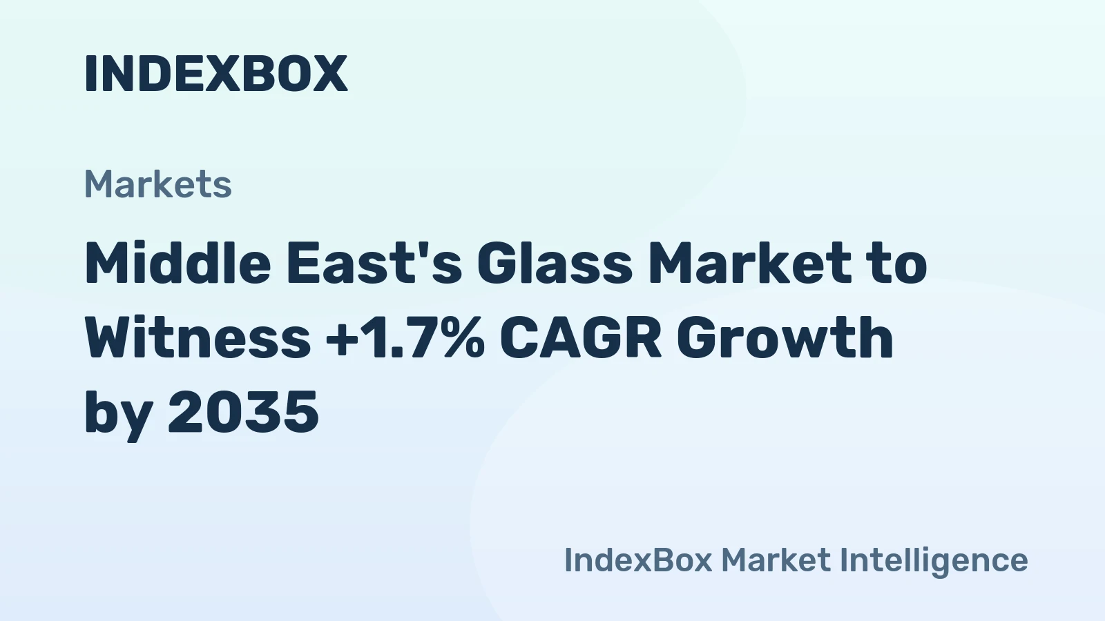 Middle East's Glass Market to Witness +1.7% CAGR Growth by 2035