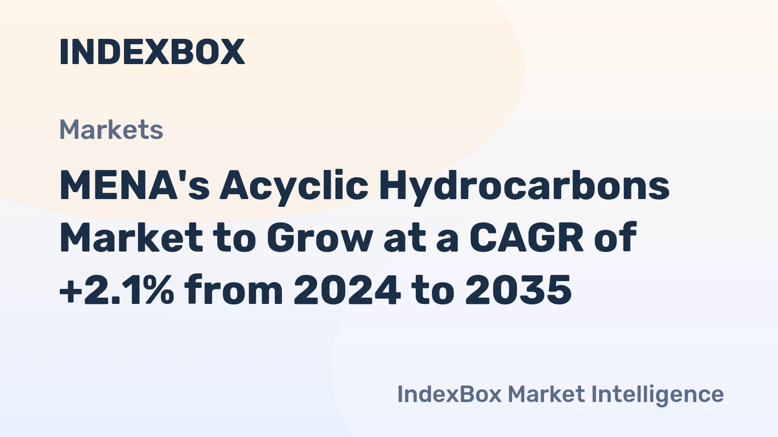 MENA's Acyclic Hydrocarbons Market to Grow at a CAGR of +2.1% from 2024 to 2035