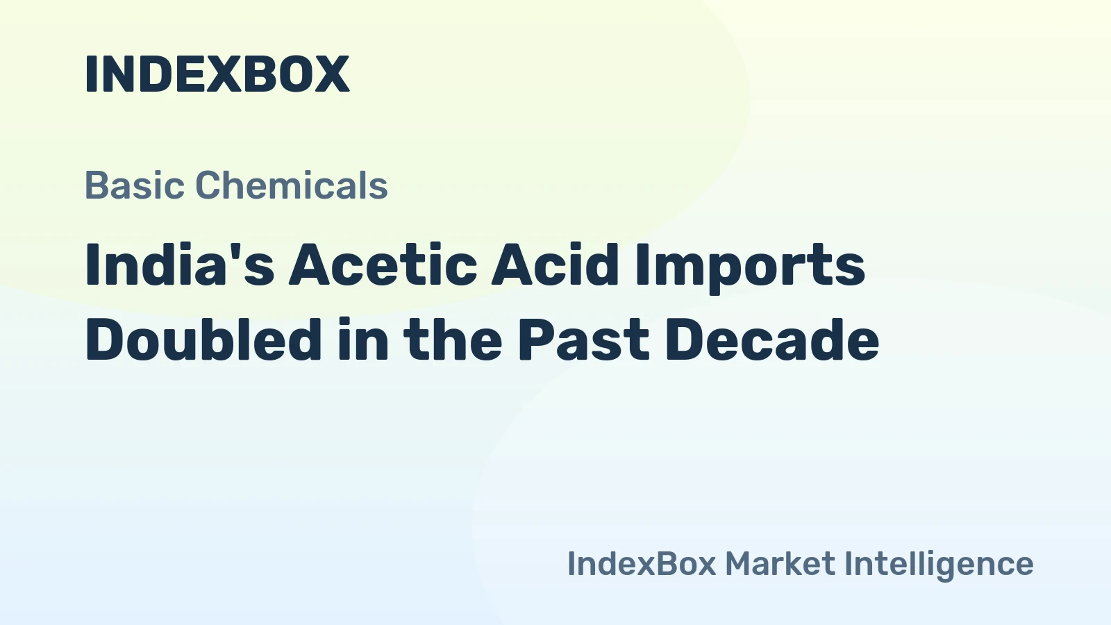 India's Acetic Acid Imports Doubled in the Past Decade