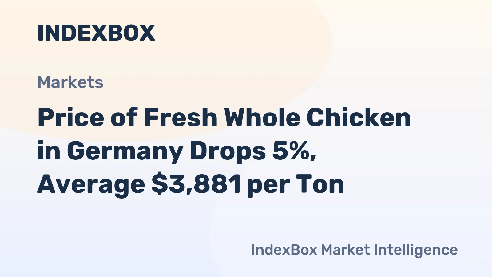 Price of Fresh Whole Chicken in Germany Drops 5%, Average $3,881 per Ton
