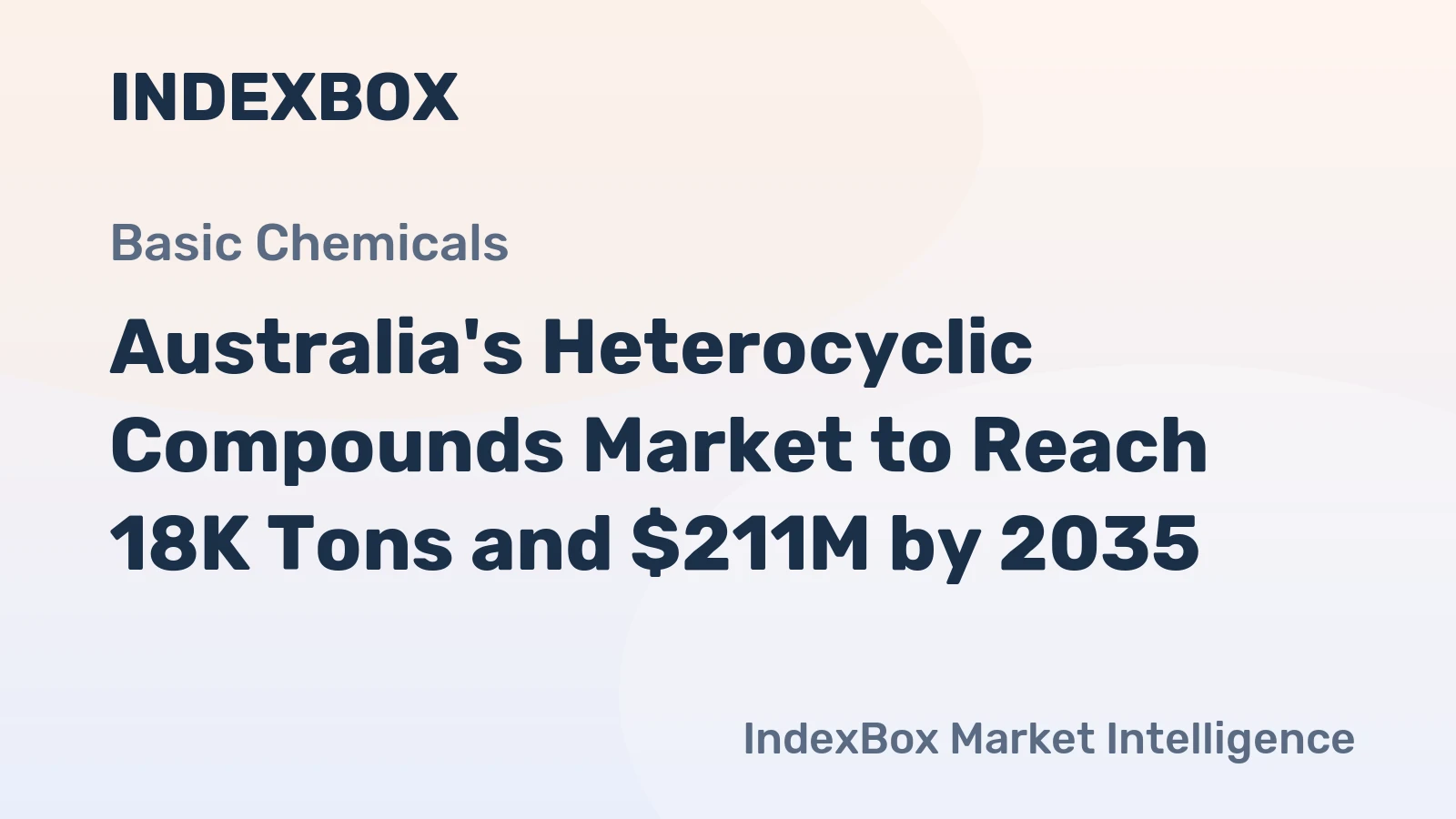 Australia's Heterocyclic Compounds Market to Reach 18K Tons and $211M by 2035
