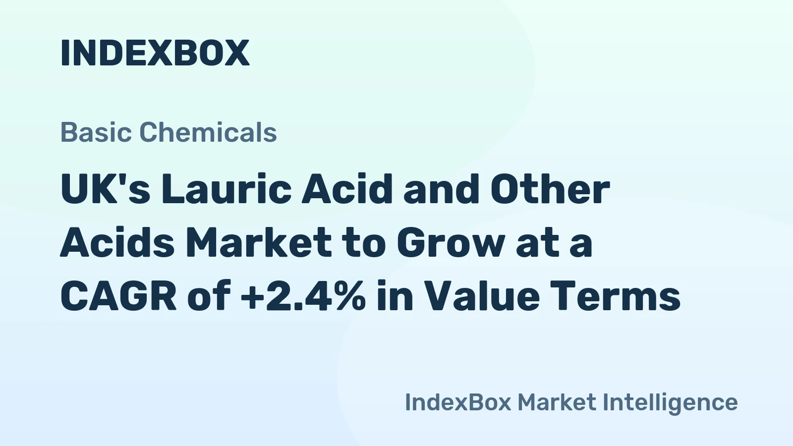 UK's Lauric Acid and Other Acids Market to Grow at a CAGR of +2.4% in Value Terms
