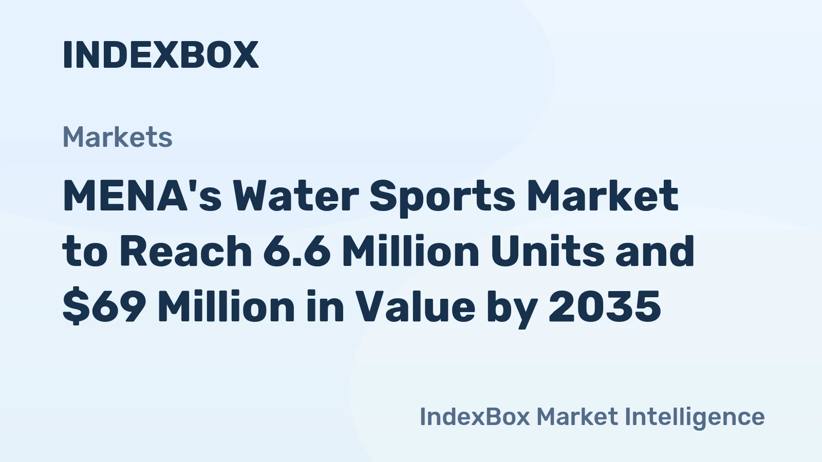 MENA's Water Sports Market to Reach 6.6 Million Units and $69 Million in Value by 2035