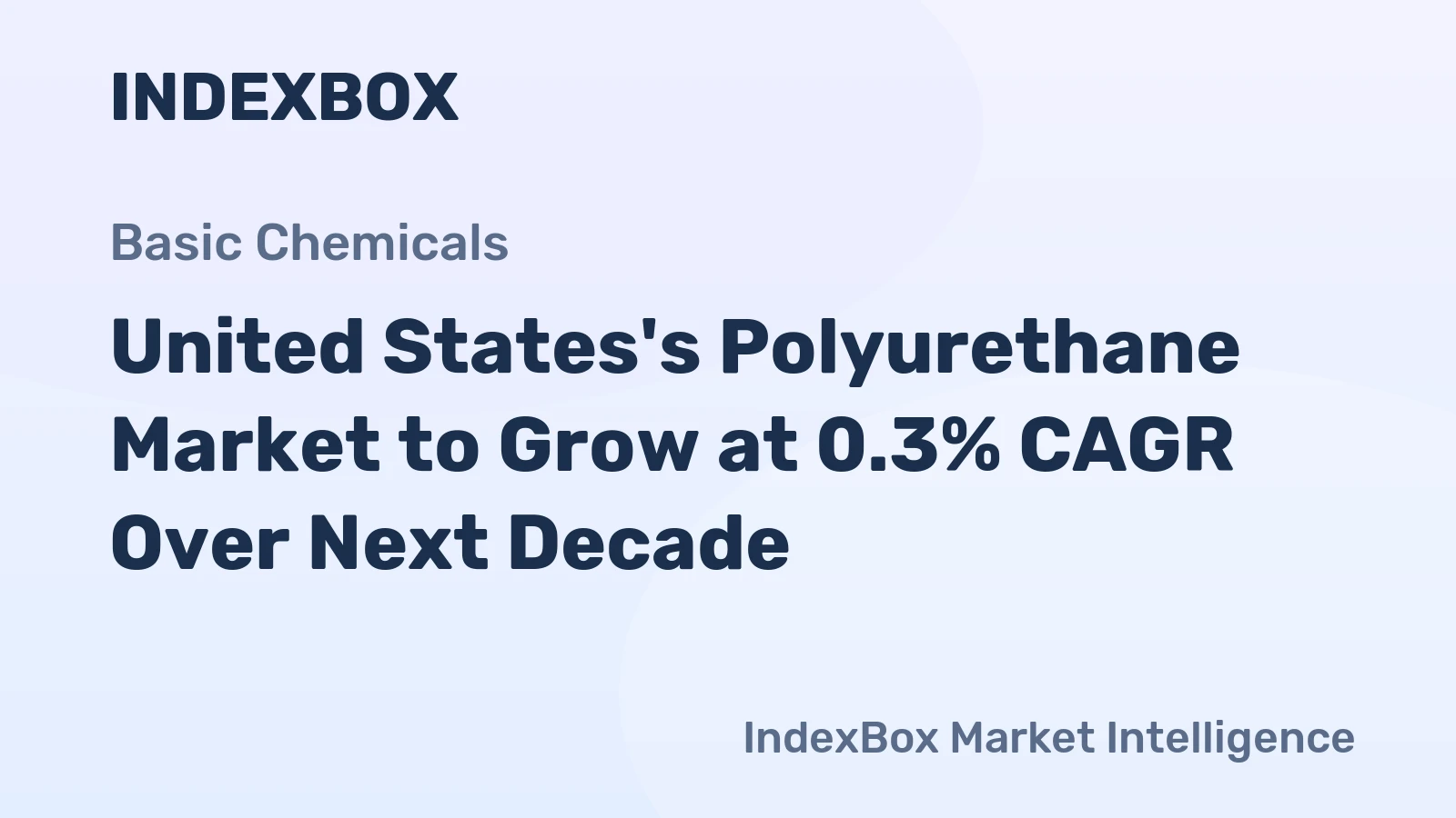 United States's Polyurethane Market to Grow at 0.3% CAGR Over Next Decade
