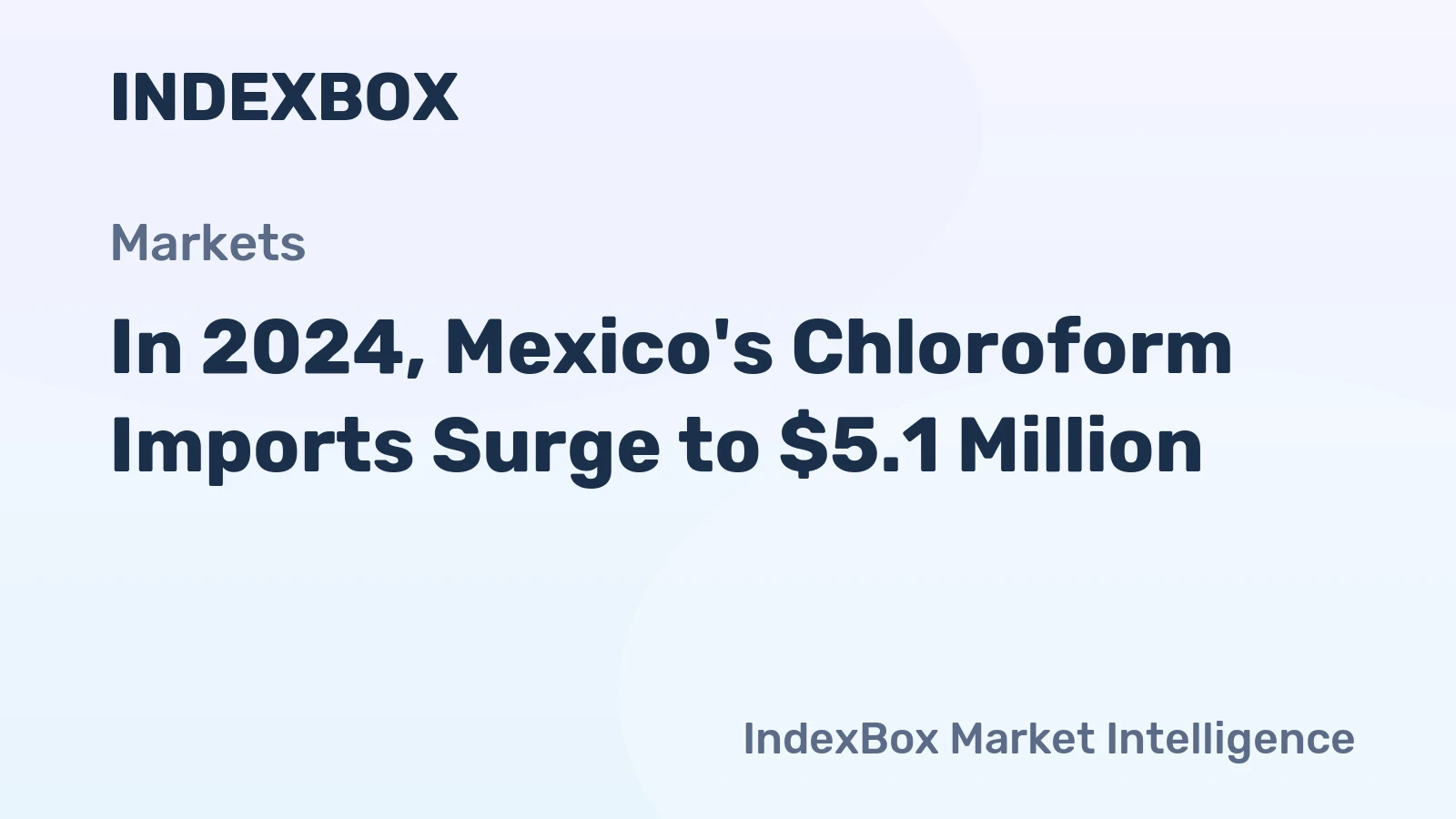 In 2024, Mexico's Chloroform Imports Surge to $5.1 Million