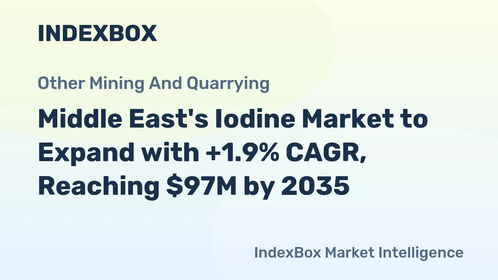 Middle East's Iodine Market to Expand with +1.9% CAGR, Reaching $97M by 2035