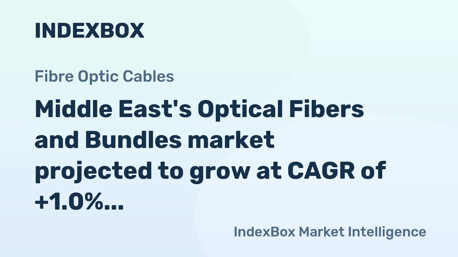 Middle East's Optical Fibers and Bundles market projected to grow at CAGR of +1.0%, reaching $364M by 2035