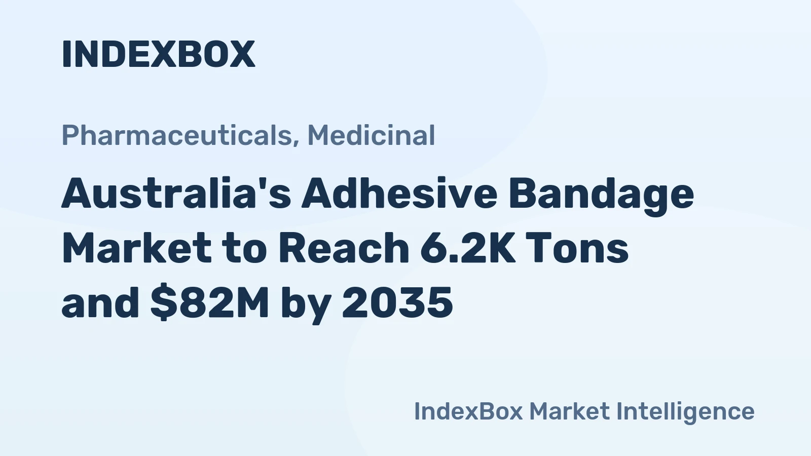 Australia's Adhesive Bandage Market to Reach 6.2K Tons and $82M by 2035