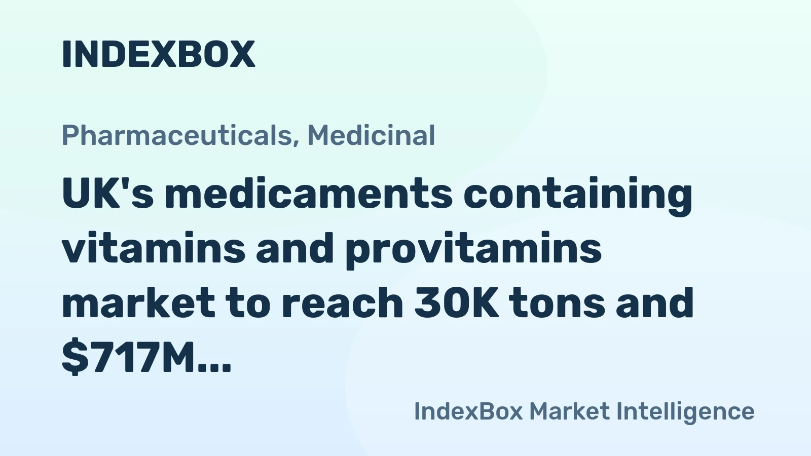 UK's medicaments containing vitamins and provitamins market to reach 30K tons and $717M by 2035, continuing an upward trend.