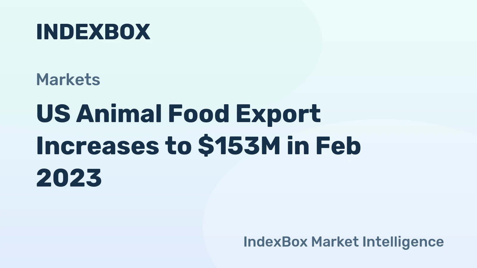 US Animal Food Export Increases to $153M in Feb 2023