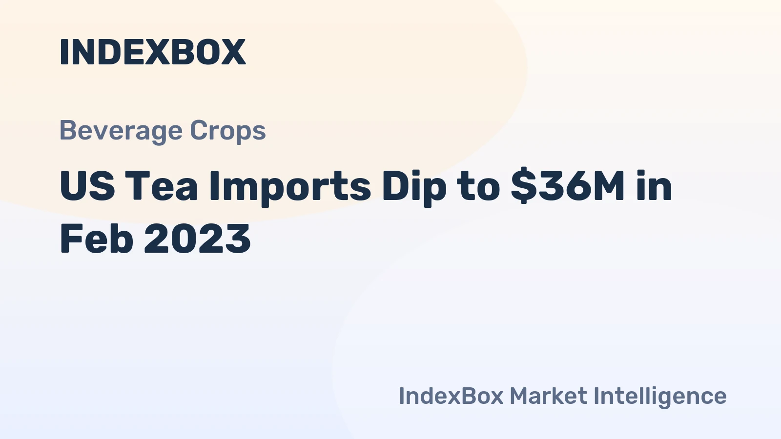 US Tea Imports Dip to $36M in Feb 2023