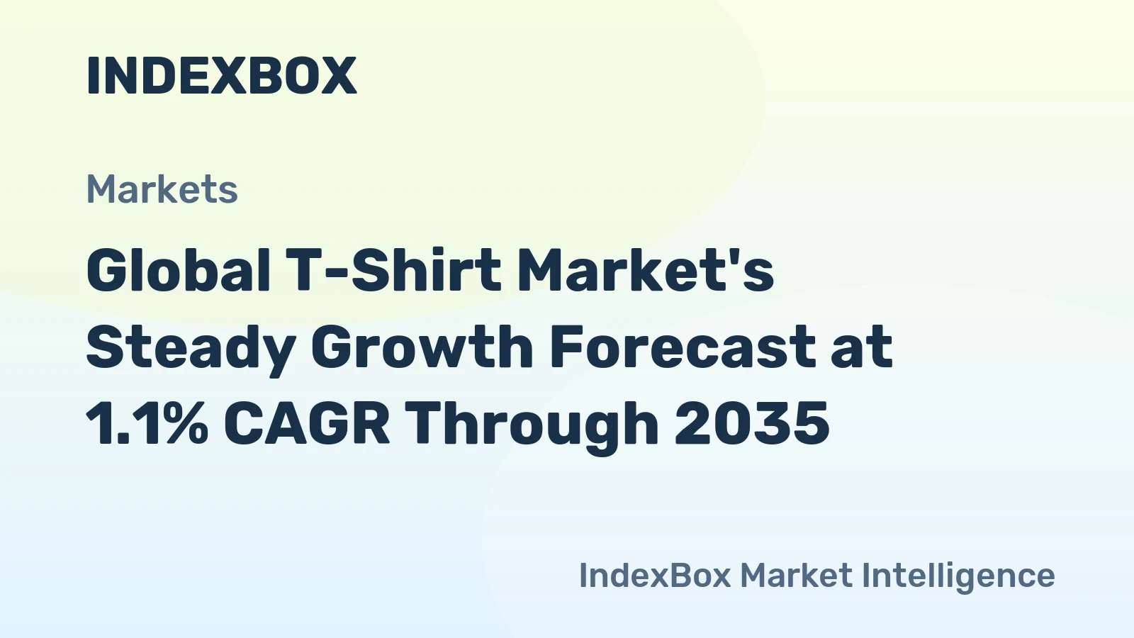 Global T-Shirt Market's Steady Growth Forecast at 1.1% CAGR Through 2035