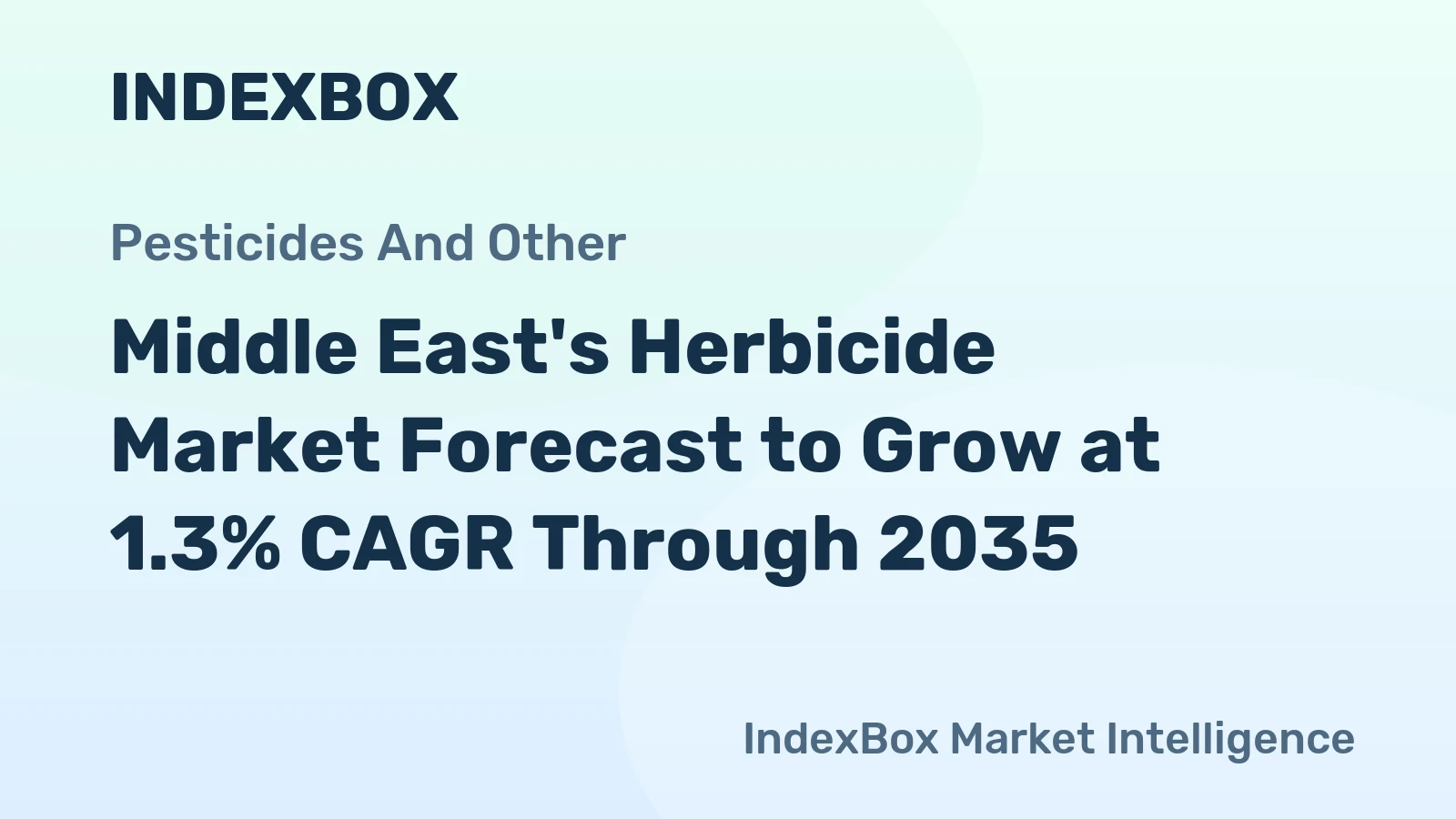 Middle East's Herbicide Market Forecast to Grow at 1.3% CAGR Through 2035