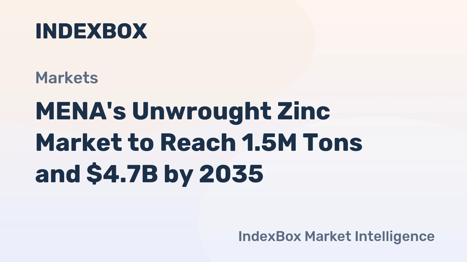 MENA's Unwrought Zinc Market to Reach 1.5M Tons and $4.7B by 2035