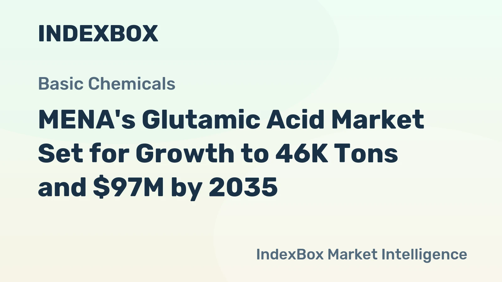 MENA's Glutamic Acid Market Set for Growth to 46K Tons and $97M by 2035