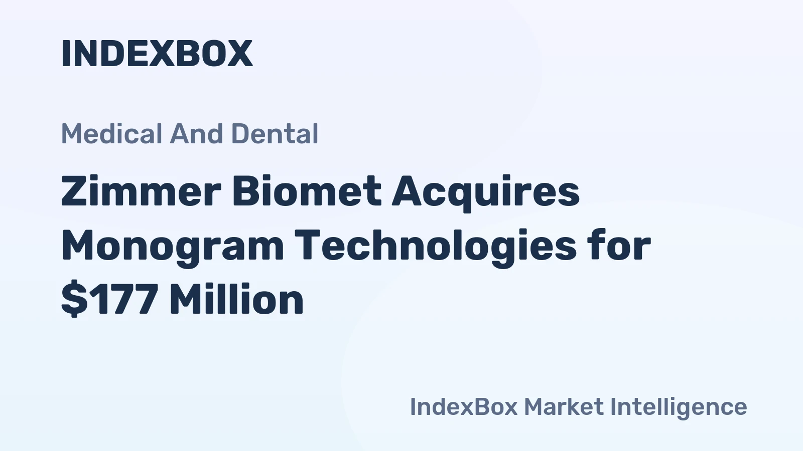 Zimmer Biomet Acquires Monogram Technologies for $177 Million