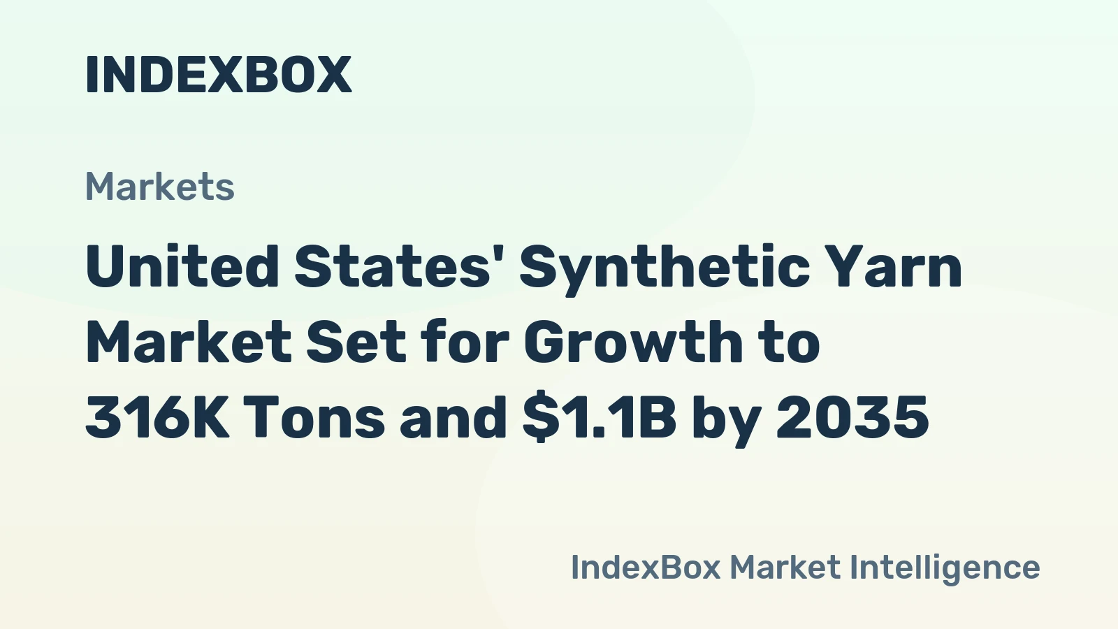 United States' Synthetic Yarn Market Set for Growth to 316K Tons and $1.1B by 2035