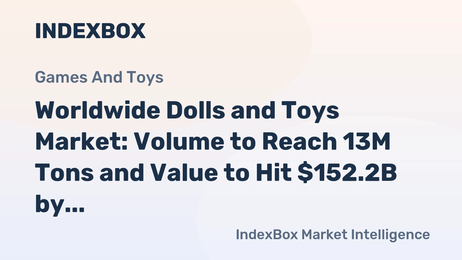 Worldwide Dolls and Toys Market: Volume to Reach 13M Tons and Value to Hit $152.2B by 2035