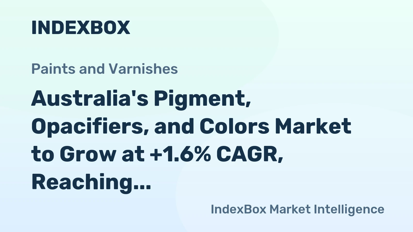 Australia's Pigment, Opacifiers, and Colors Market to Grow at +1.6% CAGR, Reaching $6.8M by 2035