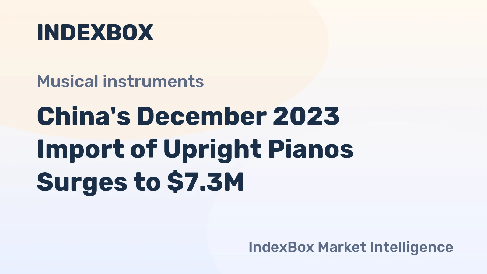 China's December 2023 Import of Upright Pianos Surges to $7.3M
