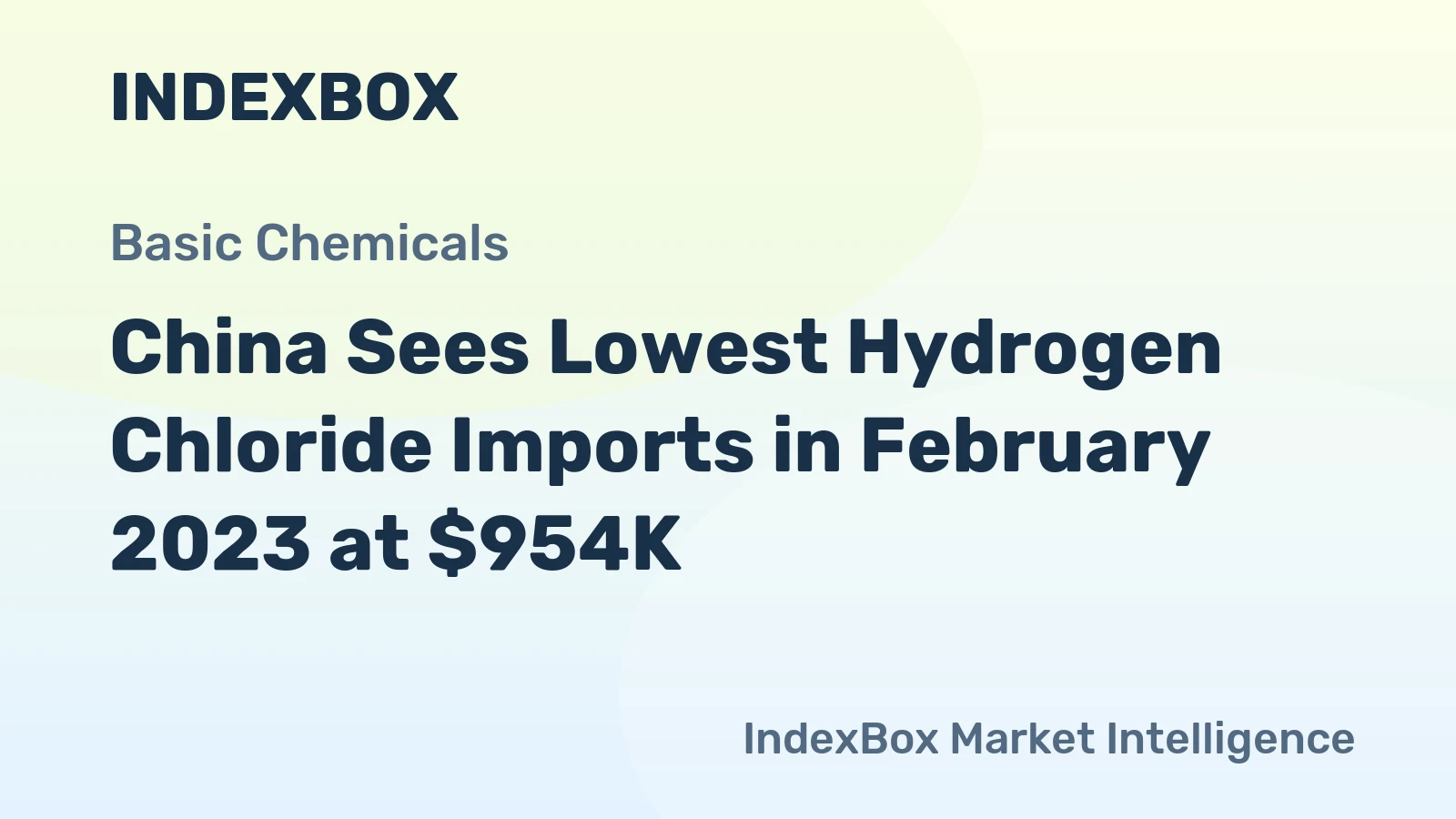 China Sees Lowest Hydrogen Chloride Imports in February 2023 at $954K