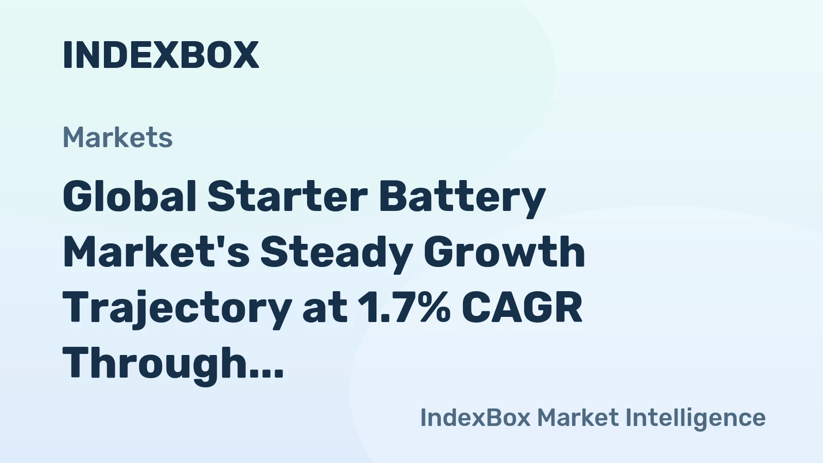 Global Starter Battery Market's Steady Growth Trajectory at 1.7% CAGR Through 2035