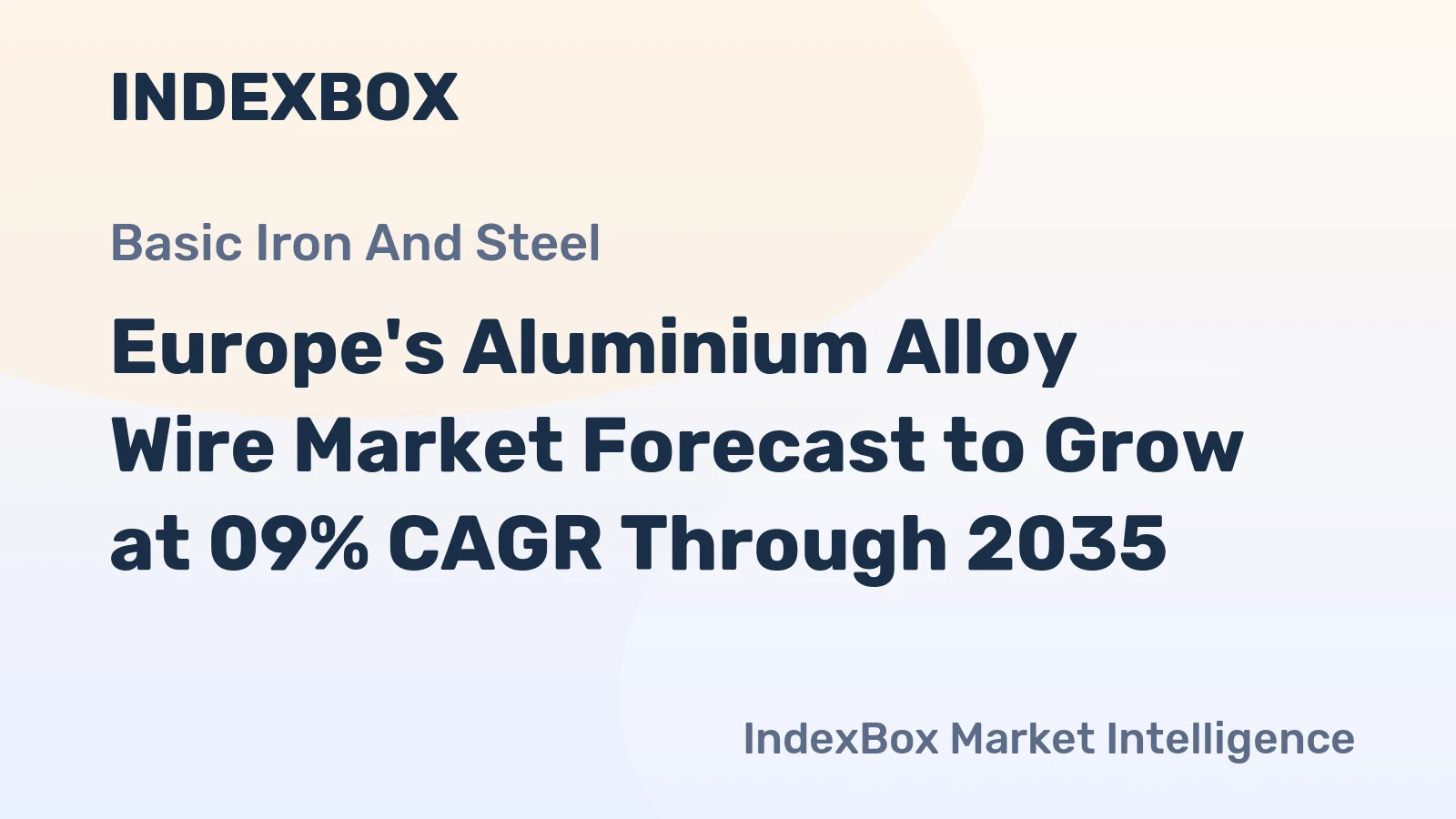 Europe's Aluminium Alloy Wire Market Forecast to Grow at 09% CAGR Through 2035