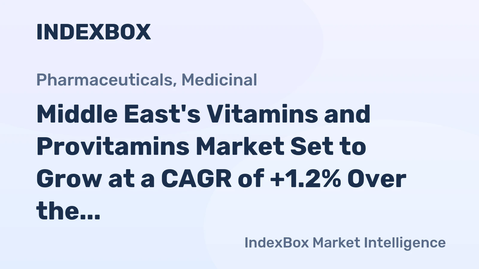 Middle East's Vitamins and Provitamins Market Set to Grow at a CAGR of +1.2% Over the Next Decade