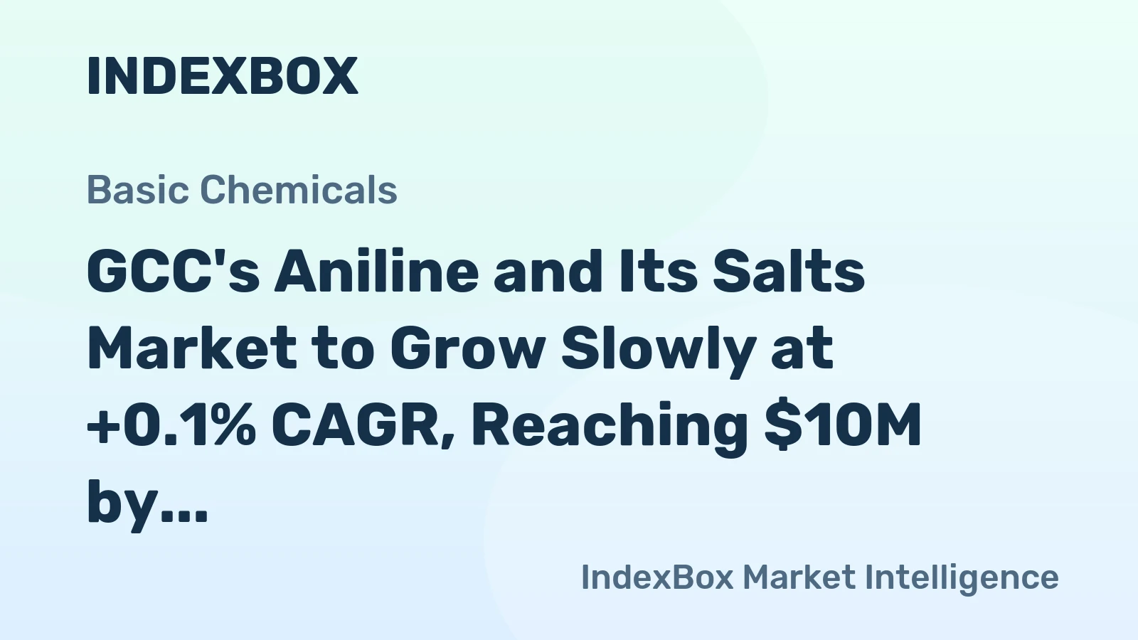 GCC's Aniline and Its Salts Market to Grow Slowly at +0.1% CAGR, Reaching $10M by 2035